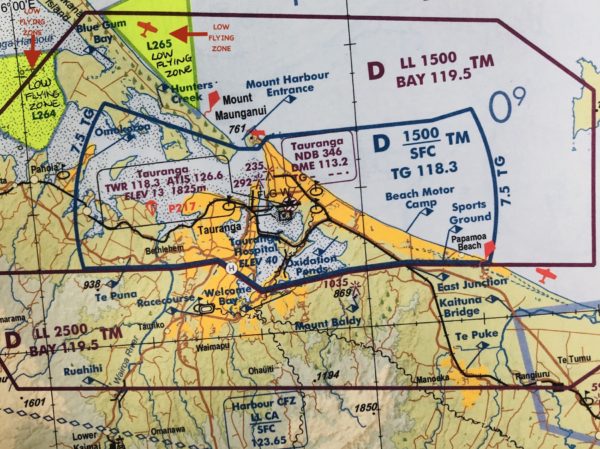 Types Of CAA New Zealand Airspace Guide For Drone Pilots